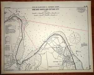 Eldridge Chart for sale | eBay