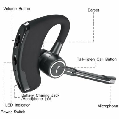 Bluetooth Handsfree Headset for sale | eBay