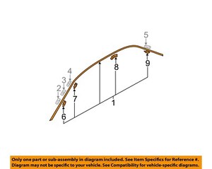 Caribbean Parts Outlet | eBay Stores