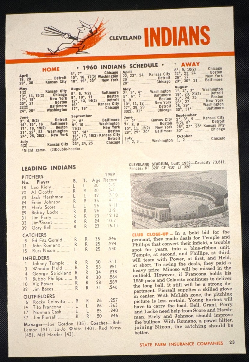 1960 Cleveland Indians Schedule Cleveland Indians Logo Black And White