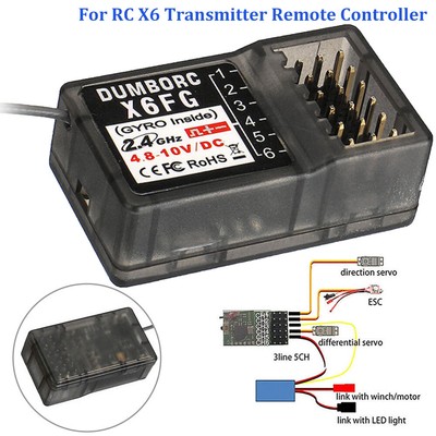 Boat Transmitter in Rc Receivers & Transmitters for sale | eBay