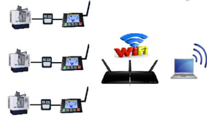 DNC_CNC | eBay Stores