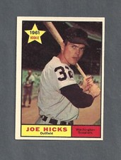 Baseball Card Checklists - Browse All Years of Trading Card Products