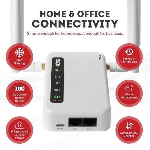(W) CSG M106 LTE Portable Wireless Gateway Router - Verizon [NEW-SEALED ...