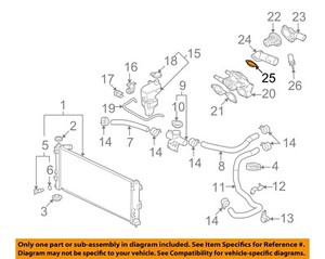 Caribbean Parts Outlet | eBay Stores