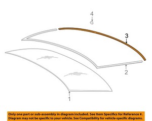 bmwofatlanticcity | eBay Stores