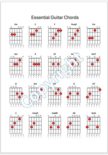 A4 Laminated Essential Beginners Guitar Chord Chart 20 Chords | eBay UK