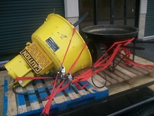 INDUSTRIAL SURPLUS SOUTH | eBay Stores