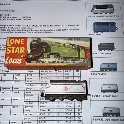 lone star train products for sale | eBay UK