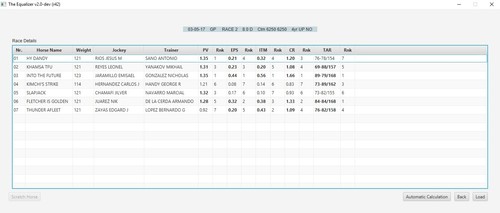 THE EQUALIZER 2.1 Thoroughbred Handicapping Software - Modern Pace ...