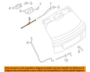 Land Rover of Tulsa | eBay Stores