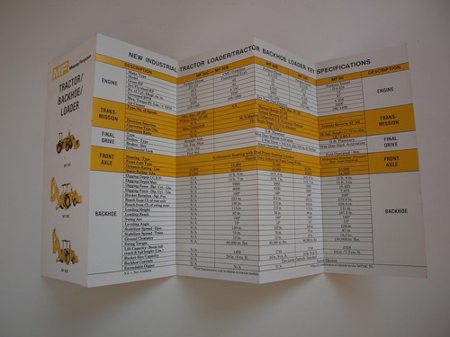 Massey-Ferguson MF 20C 30B 40B 50C 60 Tractor Loader Backhoe Brochure ...