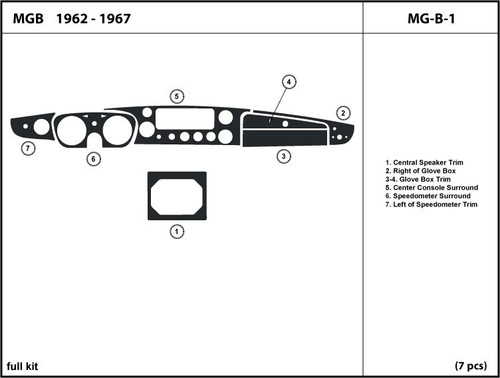 Interior Real Carbon Fiber Dash Trim Kit for MG MGB 1962-1967 | eBay