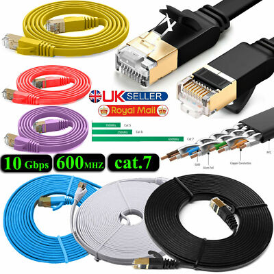 3m Ethernet Cable for sale | eBay