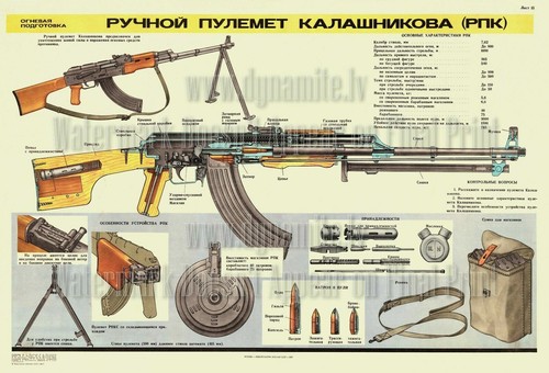 Soviet Russian Military Weapon Poster Print RPK KALASHNIKOV MACHINE GUN ...