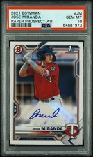 Jose Miranda Baseball Trading Card Checklist
