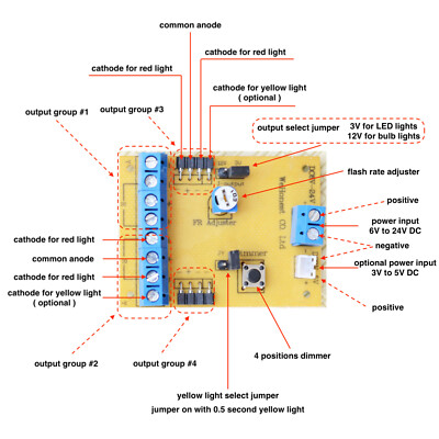 Model Trains for sale | eBay