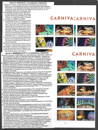 Scott #5864c--Carnival Nights-Genuine, No Die-Cut and CF w/ Descriptive ...
