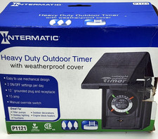 Wallys World of Bargains | eBay Stores